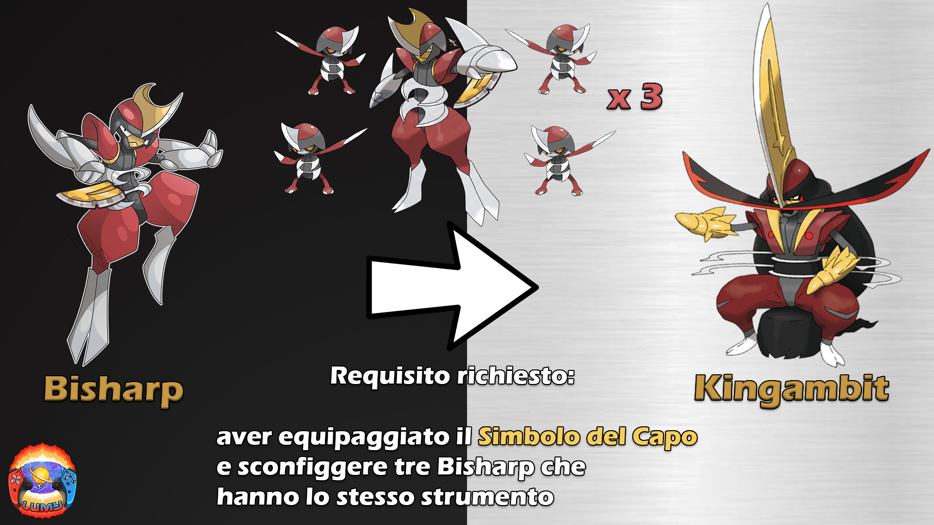 Come far evolvere Bisharp in Kingambit – 𝐋𝐔𝐌𝐘𝐕𝐄𝐑𝐒𝐄