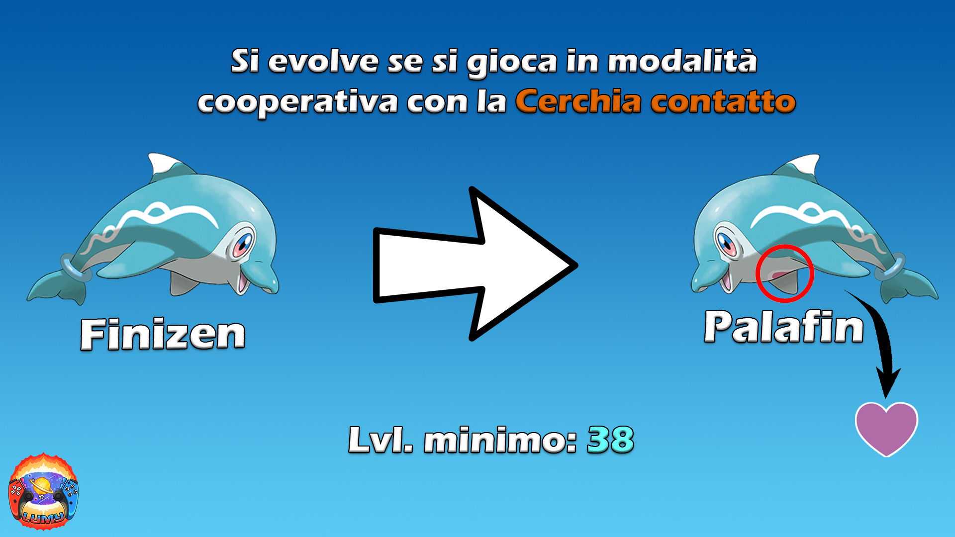 Come far evolvere Finizen in Palafin – 𝐋𝐔𝐌𝐘𝐕𝐄𝐑𝐒𝐄
