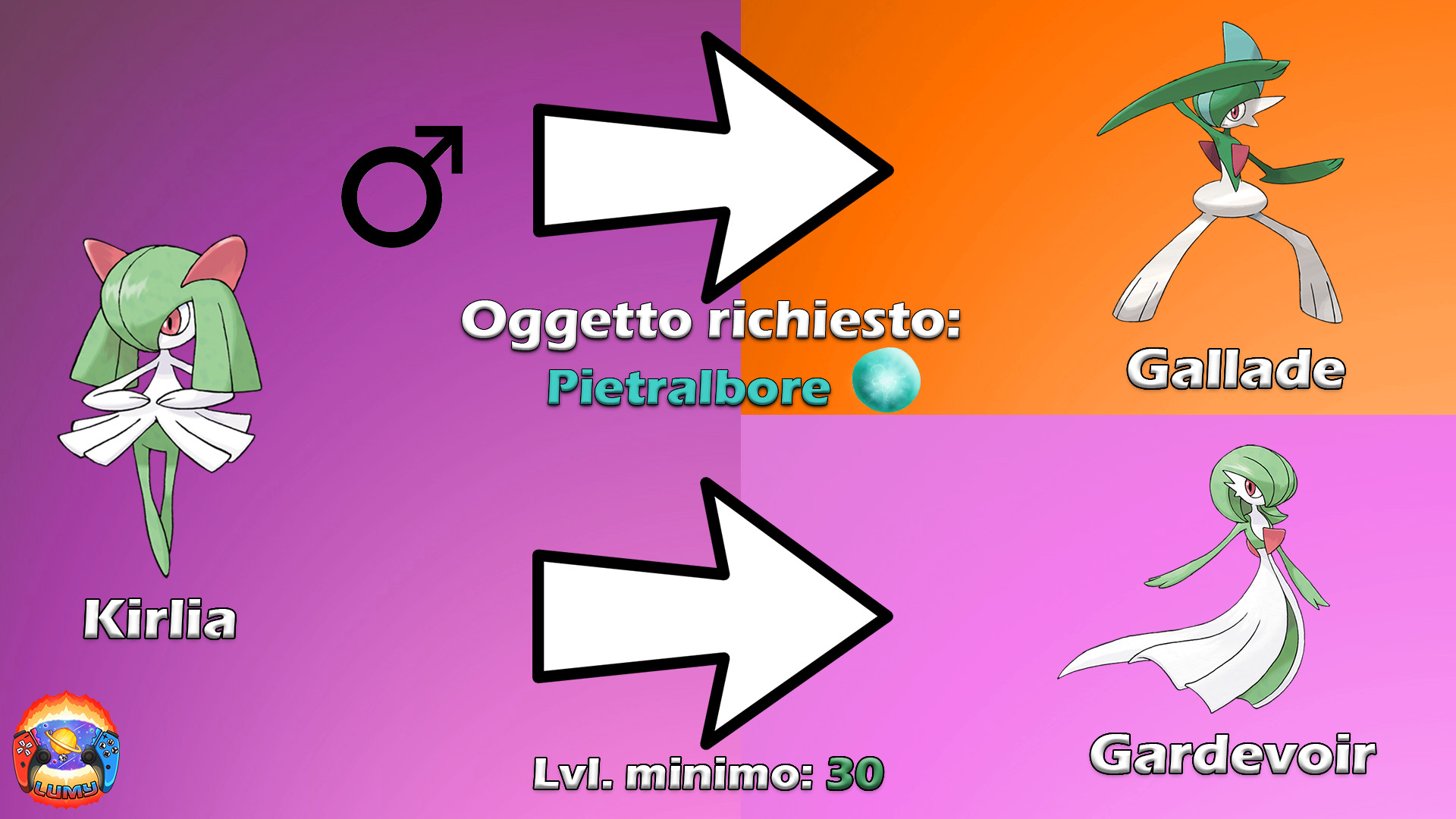 Pokemon Gallade E Gardevoir