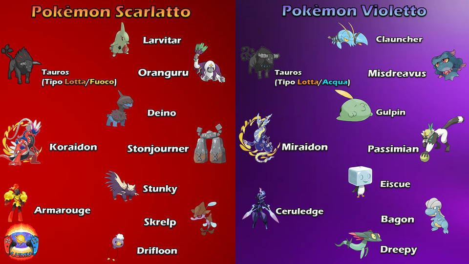 Guida Pokémon Scarlatto e Pokémon Violetto – 𝐋𝐔𝐌𝐘𝐕𝐄𝐑𝐒𝐄