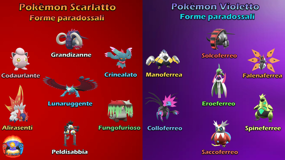 Guida Pokémon Scarlatto e Pokémon Violetto – 𝐋𝐔𝐌𝐘𝐕𝐄𝐑𝐒𝐄